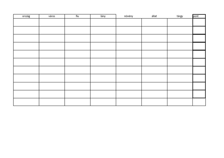 Ország Város | PDF