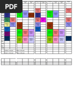 Medication Ticket Color Coding Guide | PDF