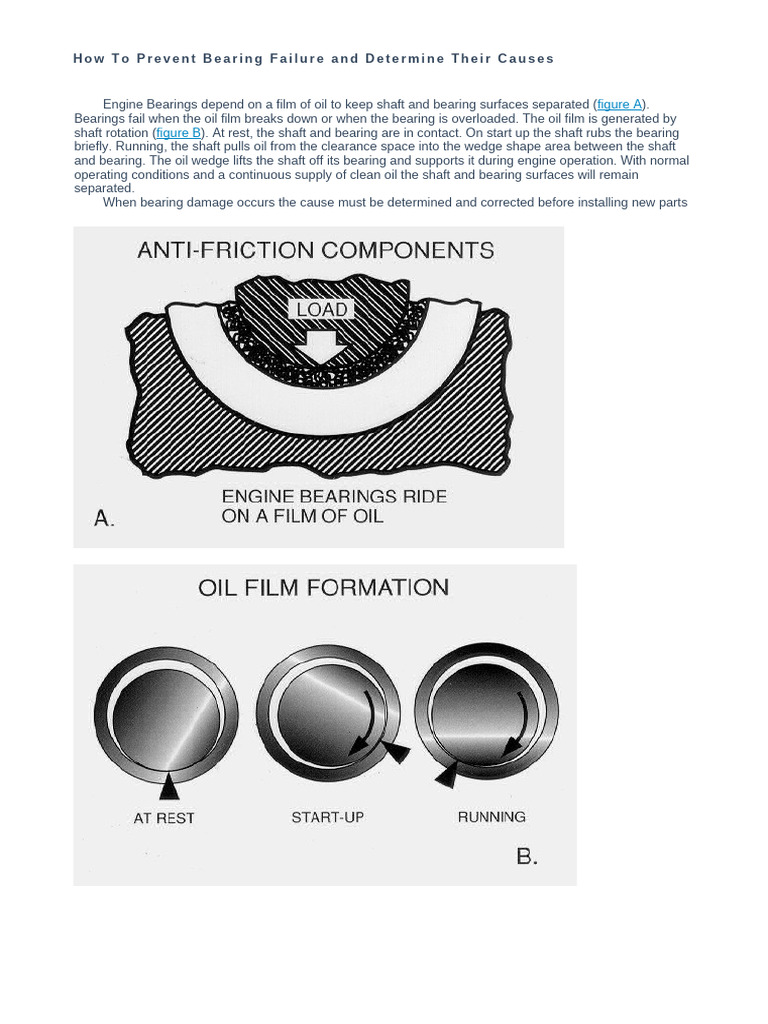 Preventing and Diagnosing Bearing Failure | PDF | Bearing (Mechanical ...