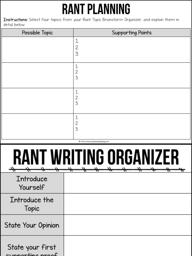Rant Topic Outline and Structure Guide | PDF