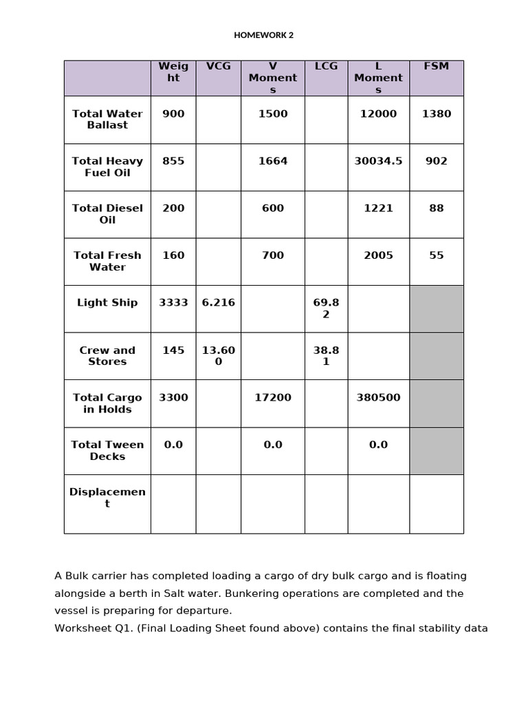Graded Unit 1 - Homework 4 | PDF