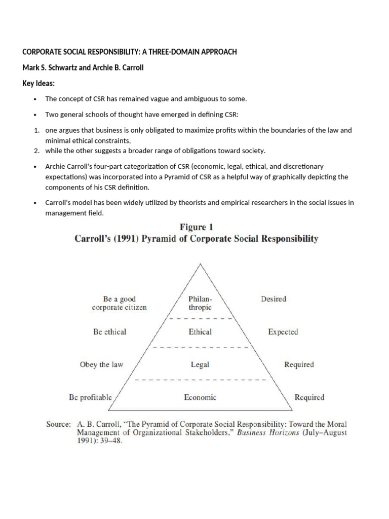 Reevaluating Carroll's CSR Model | PDF | Corporate Social ...