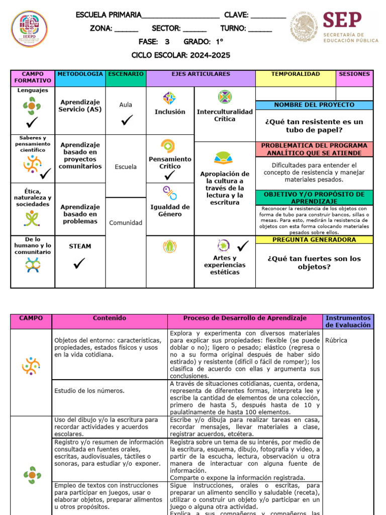 Proyecto de Resistencia de Tubos en 1° | PDF | Papel | Aprendizaje