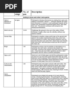 Mun Classroom Exercises | PDF | Simulation