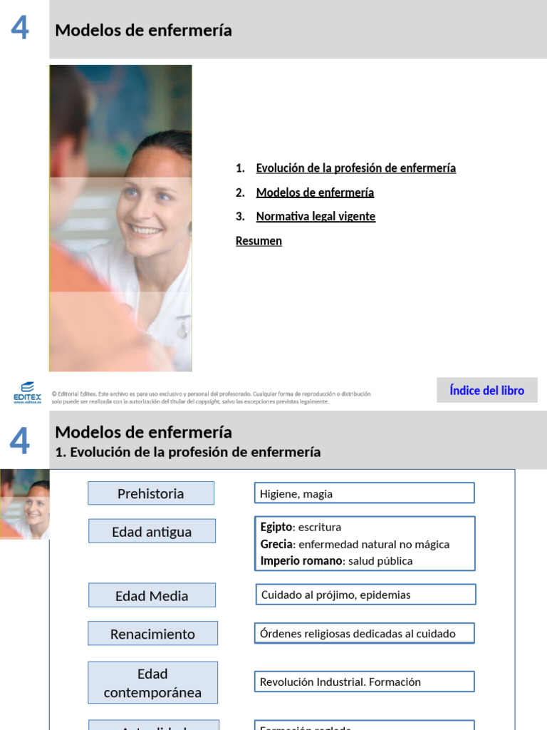Unidad 04 OADS | PDF | Enfermería | Cuidado de la salud
