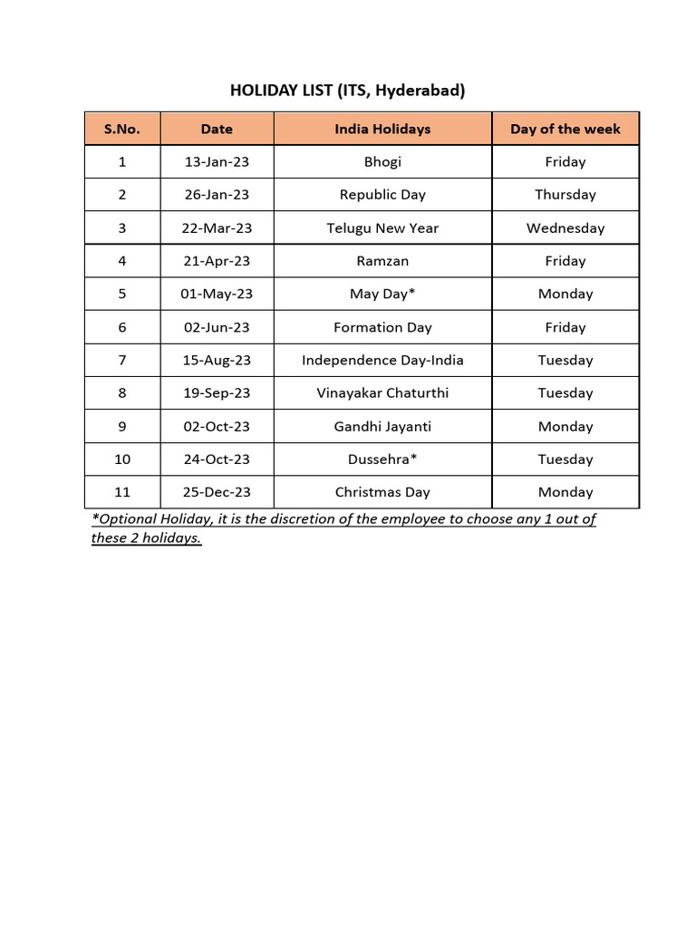 2023 ITS India Office Holiday List | PDF | Festival | Observances