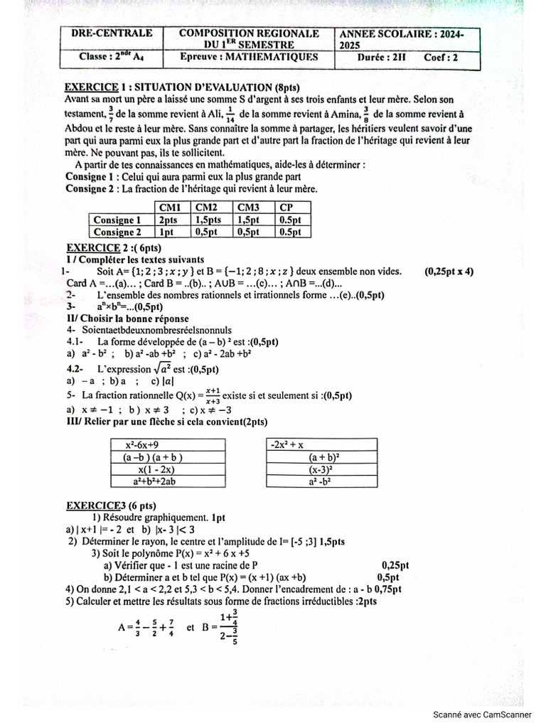 Compo DRE-C 2A4 | PDF