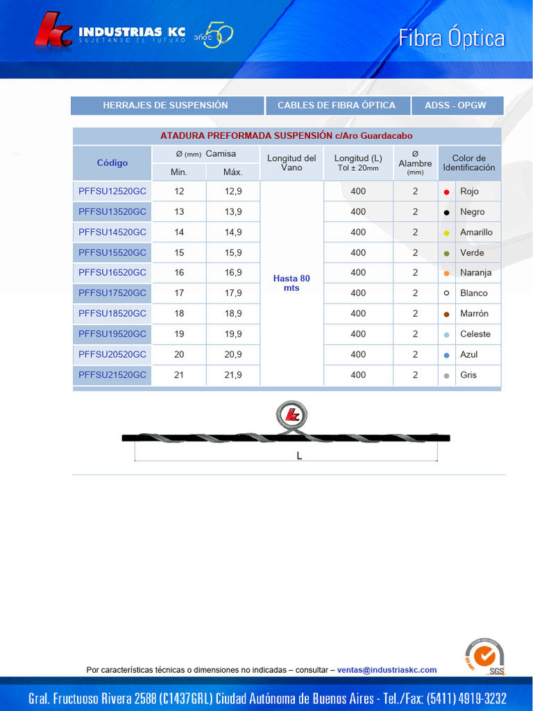INDUSTRIAS KC Codigo Producto 412a | PDF