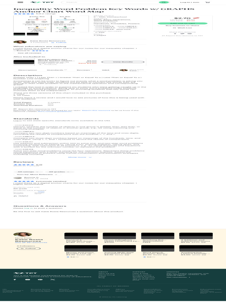 Inequality Word Problem Key Words W GRAPHS Anchor Chart Word Map | PDF ...