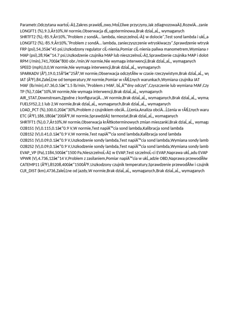 Pe Na Analiza Danych Ze ZDJ I OBD | PDF