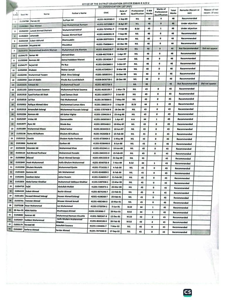 Dadu Recommendation | PDF