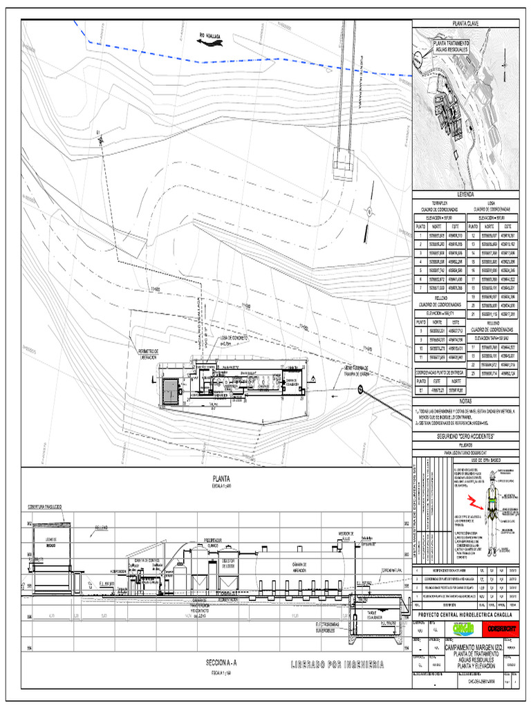Anexo B-4 Planos Ptard Cpmi | PDF