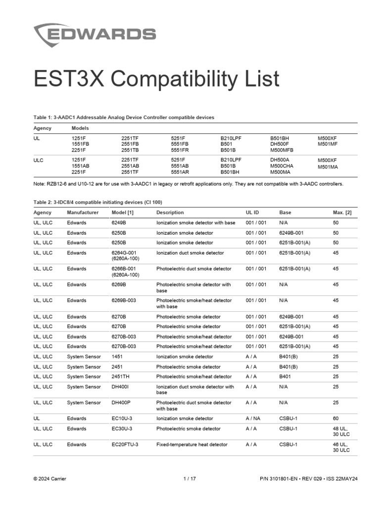 3101801-EN EST3X Compatibility List | PDF | Sensor | Measuring Instrument