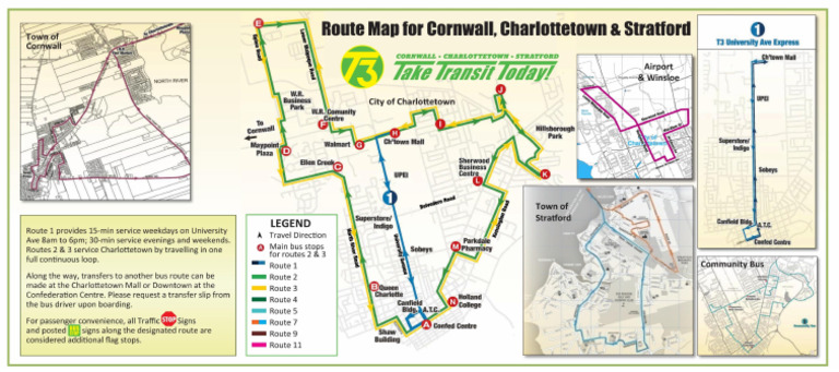 System Map | PDF