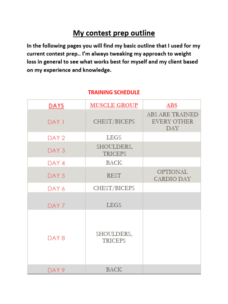 Basic Contest Prep Outline | PDF | Strength Training | Aerobic Exercise