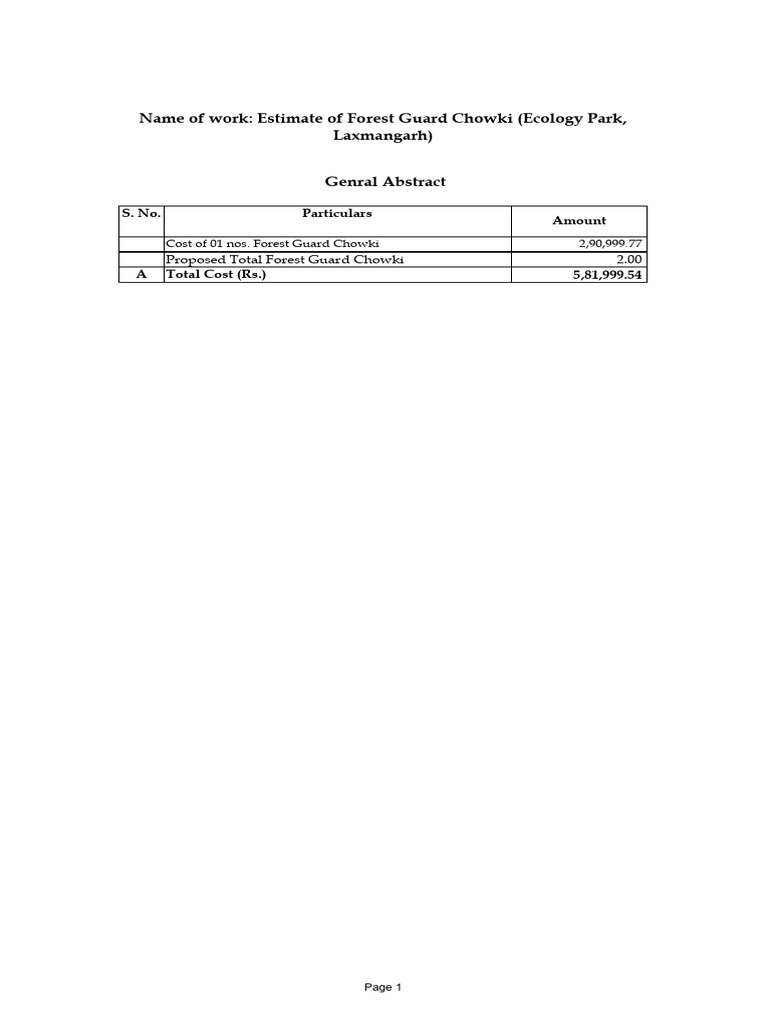 Forest Guard Chowki Earthwork Estimate | PDF | Concrete | Door