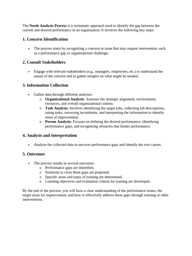 Needs Analysis - Managing Performance Through Training and Development ...