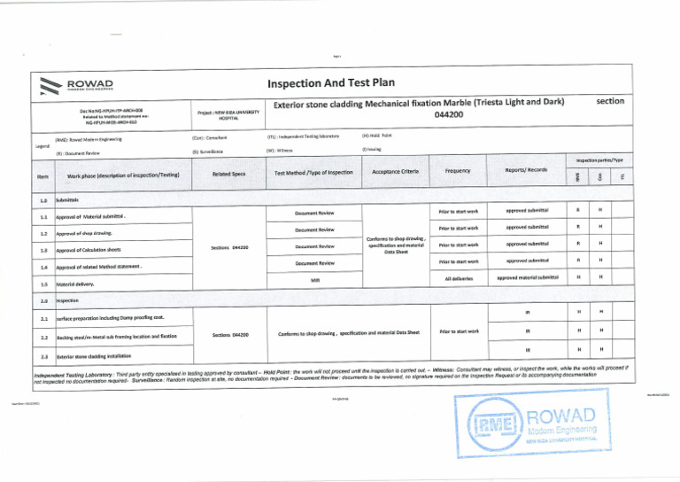 ITP- Marble cladding -NGH | PDF