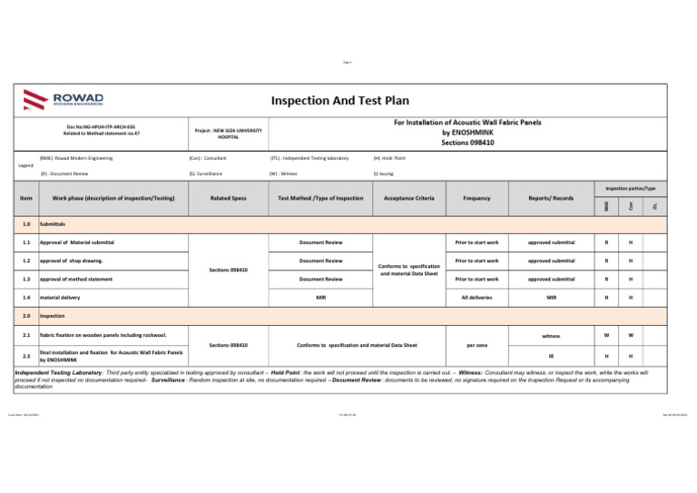 ITP-ACOUCTIC Wall-NGH | PDF | Specification (Technical Standard)