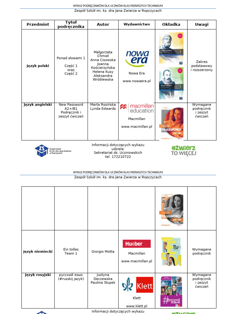 Wykaz Podr KL 1 Technikum 24-25 | PDF