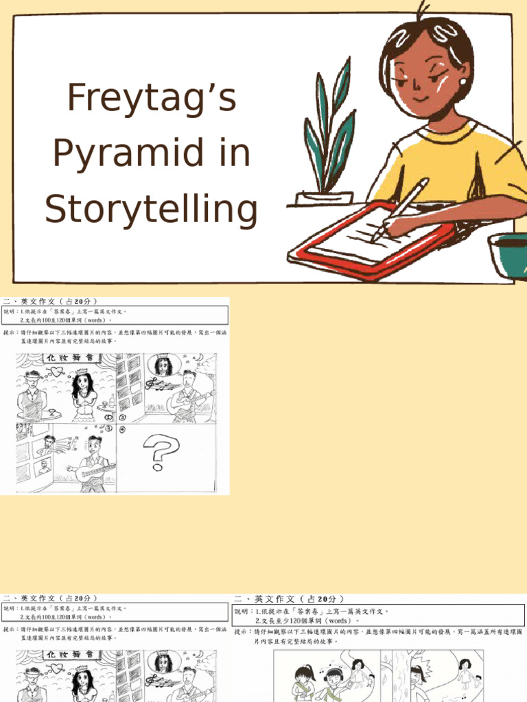 Freytag's Pyramid in Storytelling | PDF | Cinderella | Fairy Tales