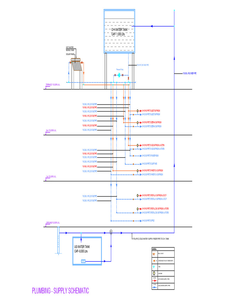 Plumbing Supply - Schematic Drawing R1 | PDF | Pipe (Fluid Conveyance ...