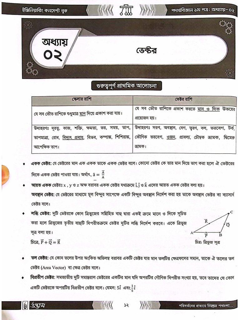 Vector (Phy1st - c02) | PDF