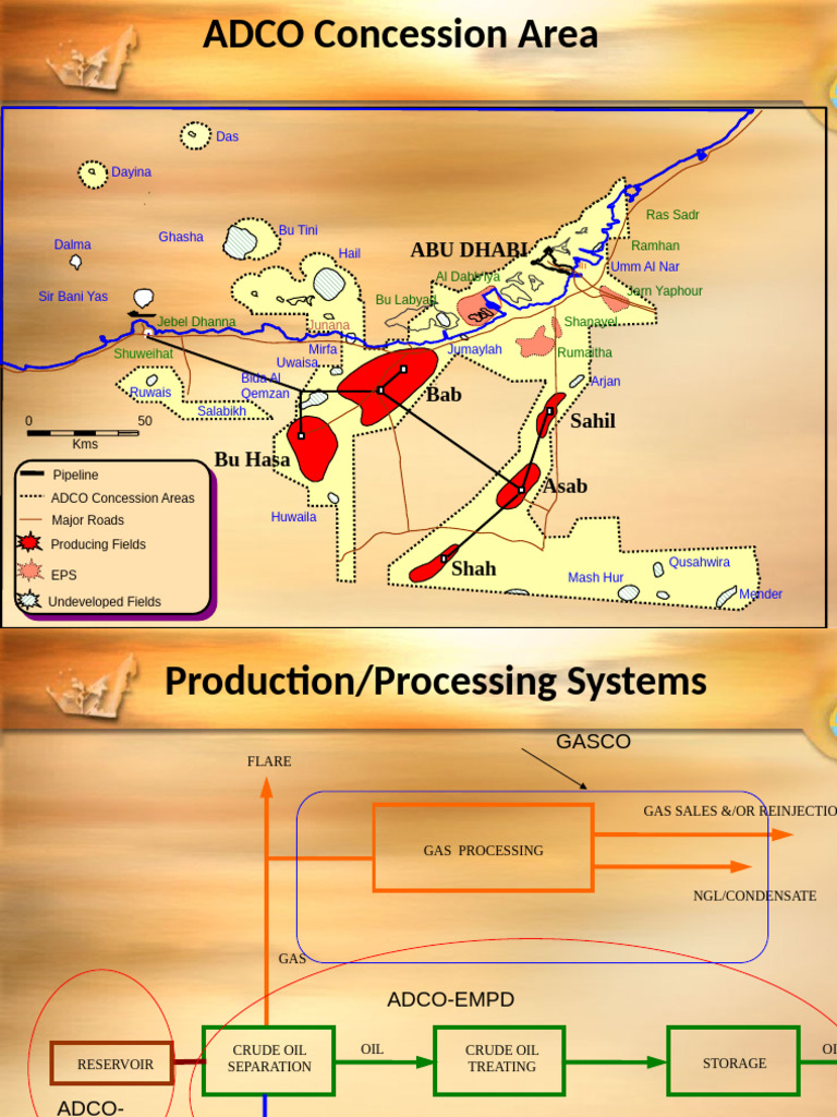 Brief About ADCO | PDF | Natural Gas Processing | Fuels