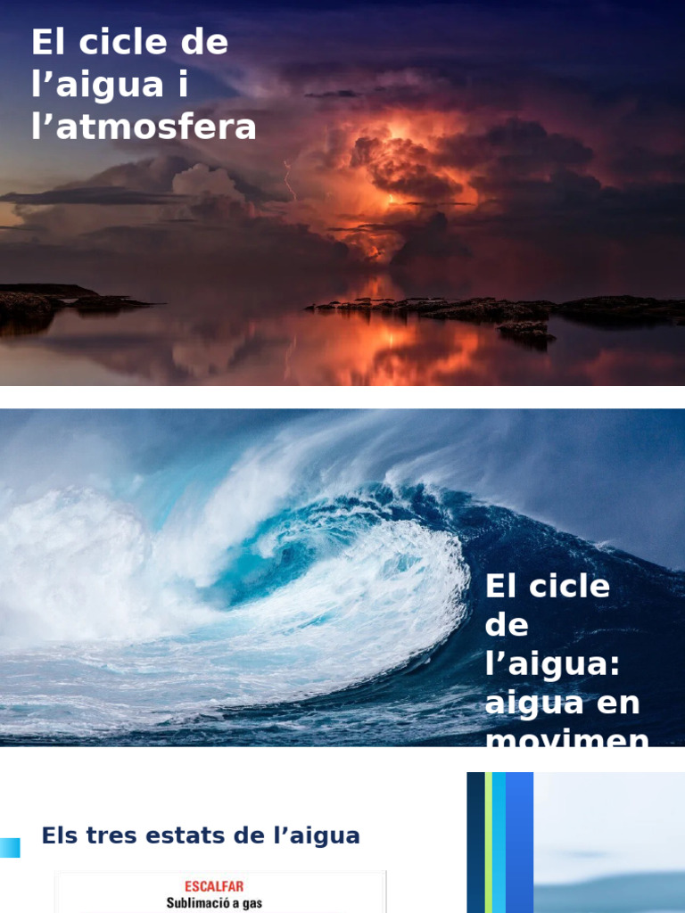 2223 Cicle de L - Aigua | PDF