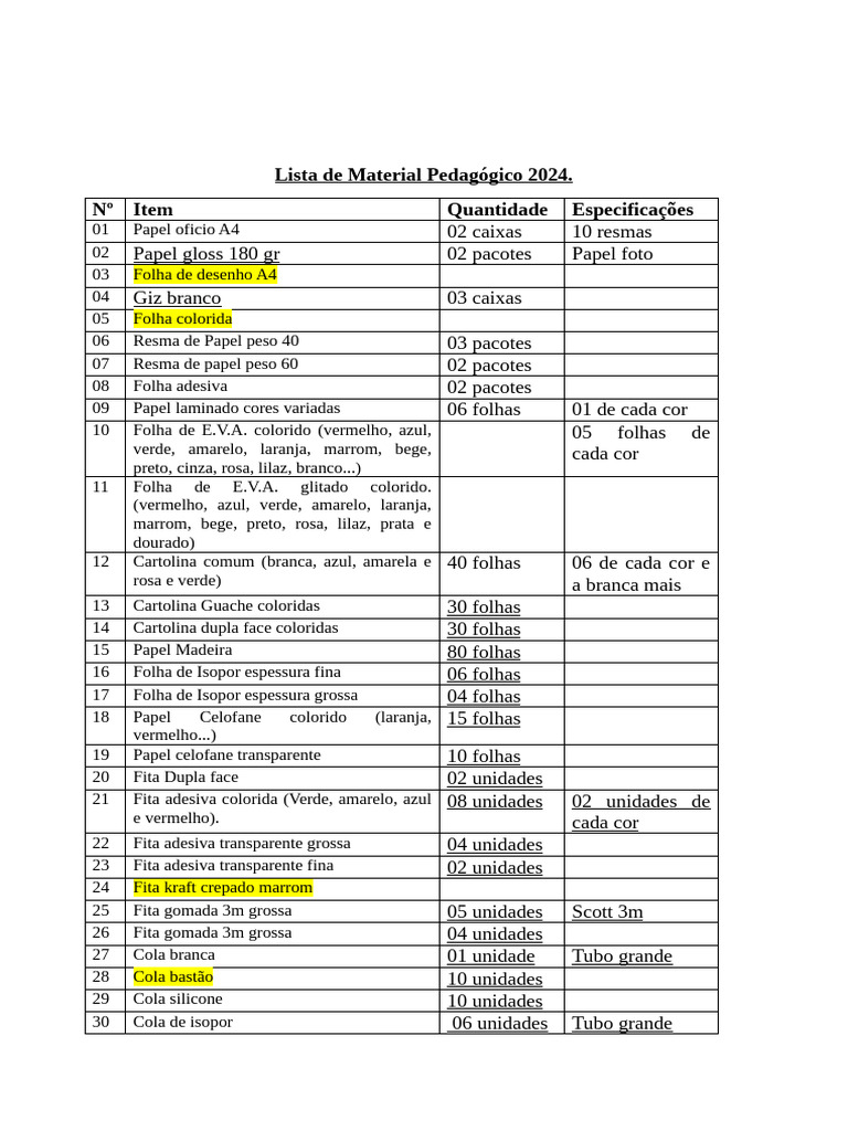 Lista de Material Pedagógico 2024 | PDF | Visão | Design gráfico
