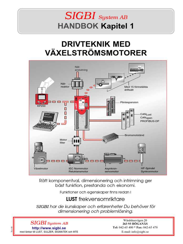 AC Motos - Kap - 1 SWE. | PDF