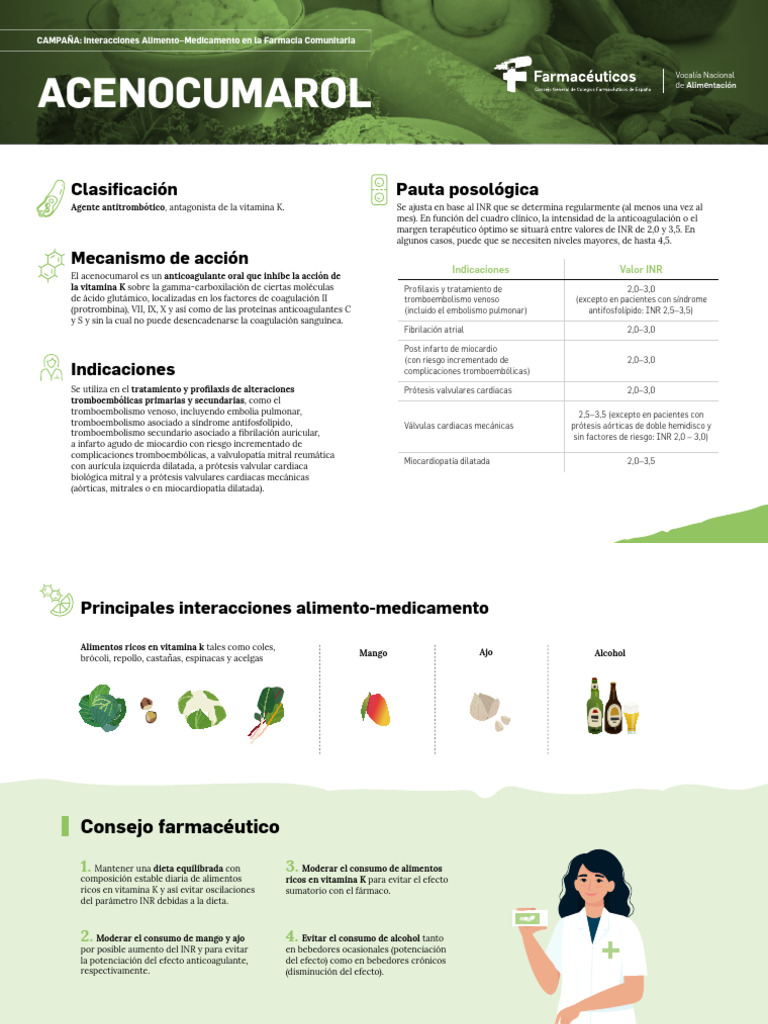 02 Ficha Farmaceuticos IAM Acenocumarol v2 | PDF | Trombosis | Medicina ...