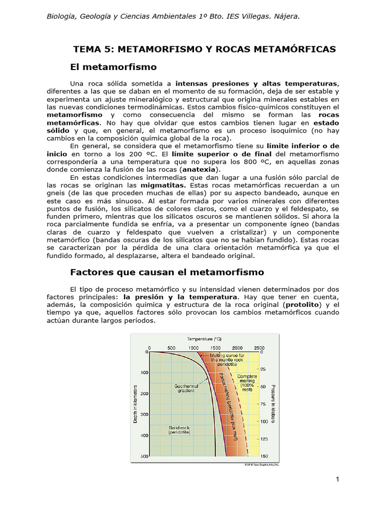 T5 Metamorfismo 1 Bto 2425 | PDF | Roca (geología) | Magma