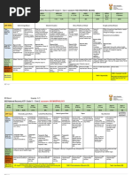 SPT vs CPT: Key Differences Explained | PDF | Geotechnical Engineering ...