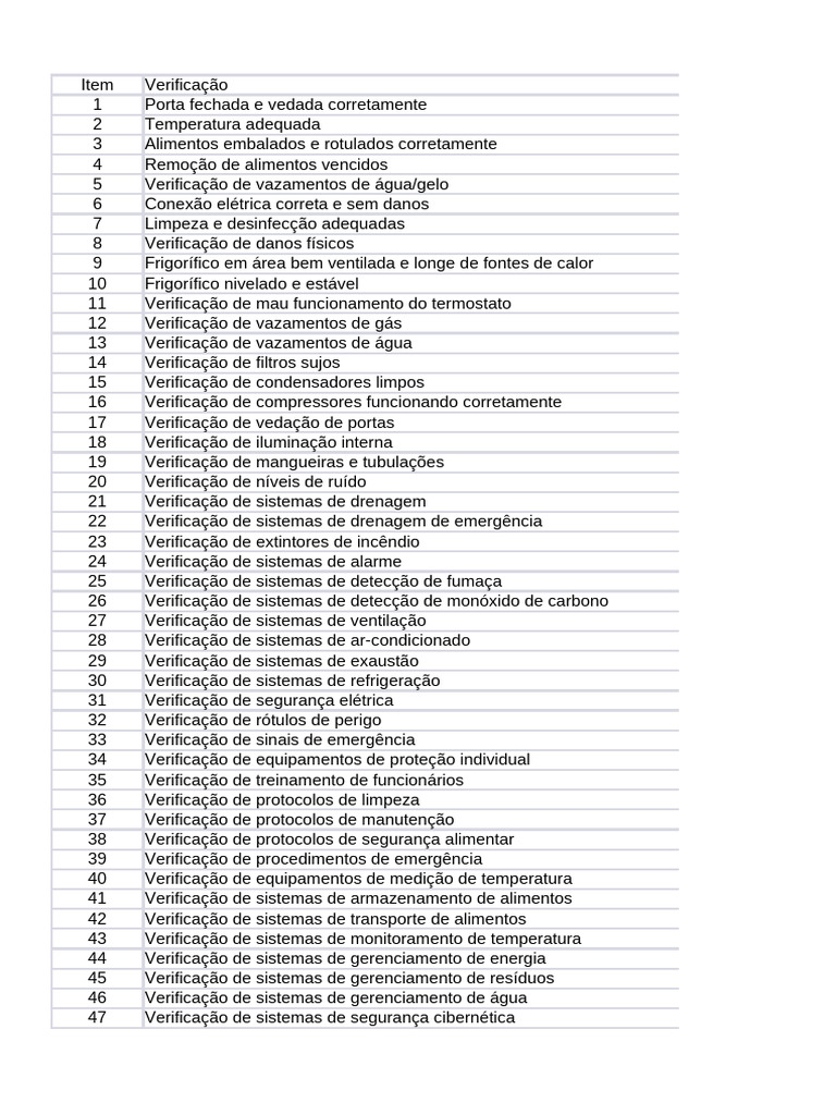 Checklist Frigorifico | PDF