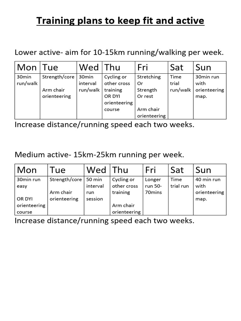 Training Plans To Keep Fit and Active | PDF