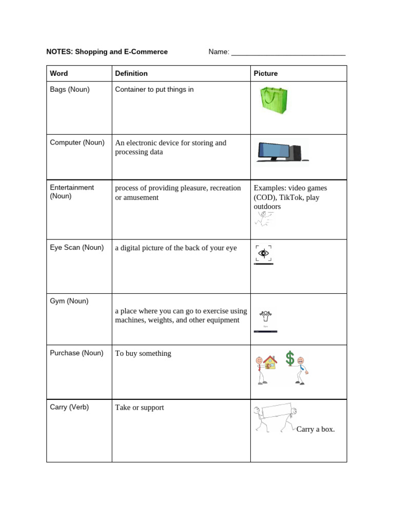 Shopping Vocabulary List Activity | PDF