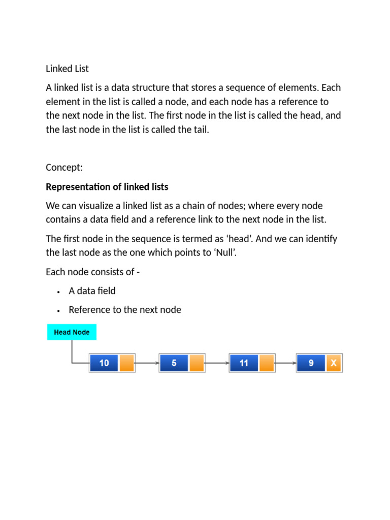 LINKEDDDD LISTTT | PDF | Pointer (Computer Programming) | Computer ... LINKEDDDD LISTTT | PDF | Pointer (Computer Programming) | Computer ...