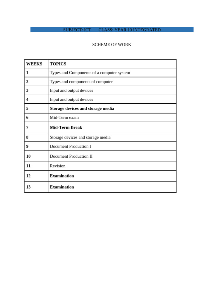 Year 10 ICT: Computer System Components | PDF | Computer Data Storage | Graphical User Interfaces