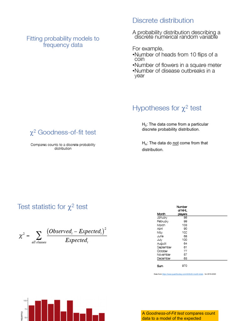 Fitting Discrete Models | PDF | Degrees Of Freedom (Statistics) | Probability Distribution