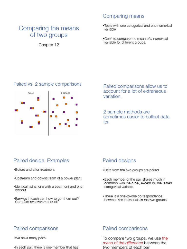 Two-Sample Inference | PDF | Student's T Test | Statistics