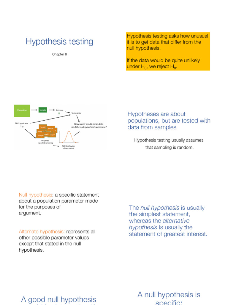 6. Hypothesis testing | PDF | P Value | Statistical Hypothesis Testing 6. Hypothesis testing | PDF | P Value | Statistical Hypothesis Testing