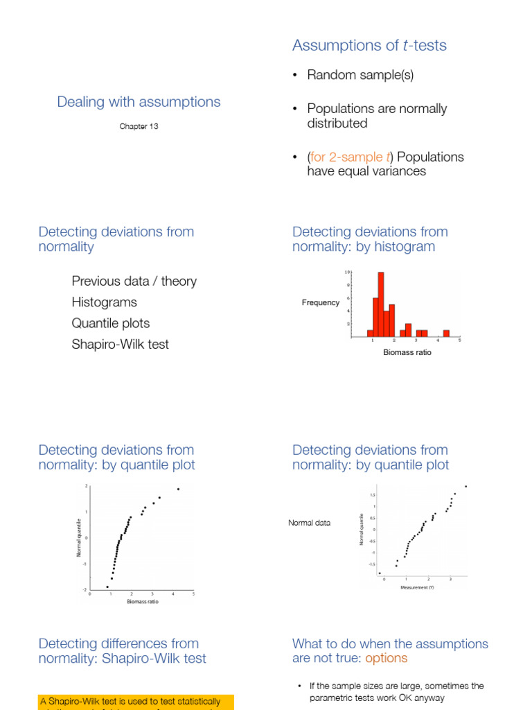 Violations of Assumptions | PDF | Statistical Hypothesis Testing ...
