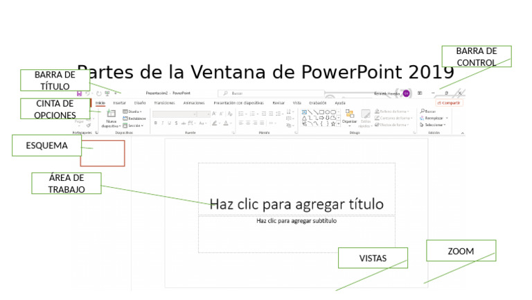 Partes de La Ventana de PowerPoint 2019 | PDF