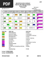 APC Case Study Template | PDF