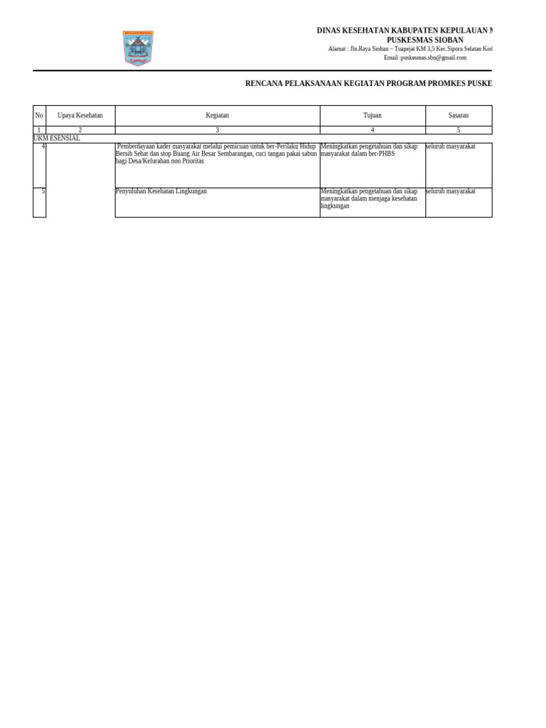 RPK Bulanan Desember 2024 _ Promkes | PDF