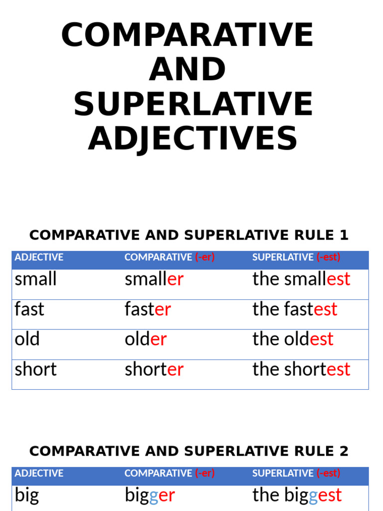 Comparative and Superlative Adjectives | PDF | Planetary Science