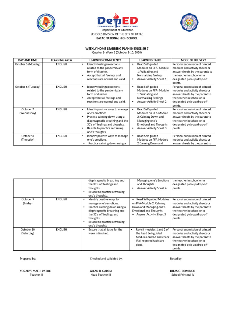 Weekly English 7 Learning Plan | PDF | Psychology | Psychological Concepts