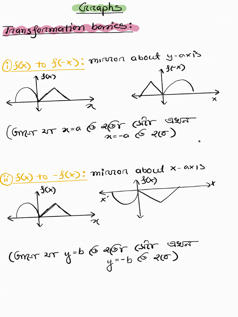 Graph Transformation | PDF