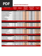 UWI-Mona 2024-2025 Undergraduate Fee Schedule (May 2024) | PDF ...